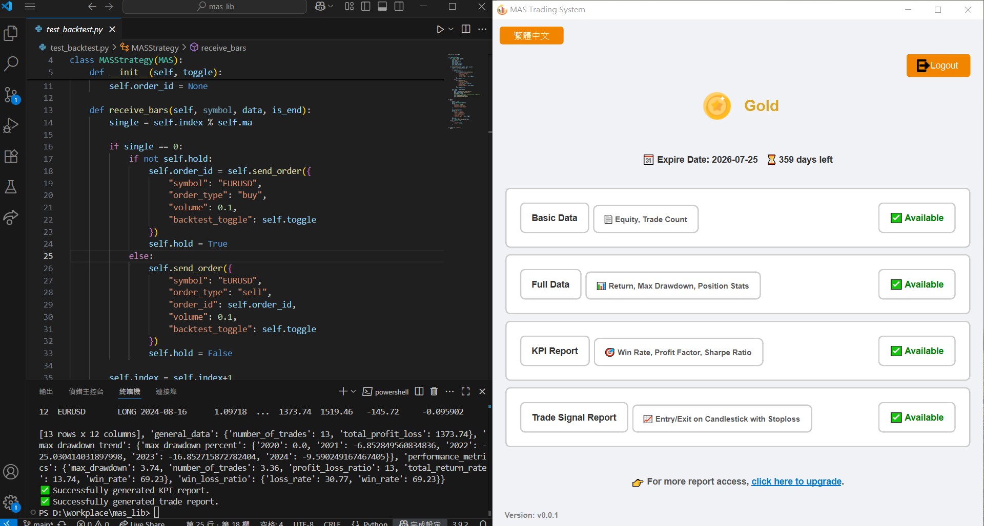 AI Algorithmic Trading API & Automated Forex Margin Trading